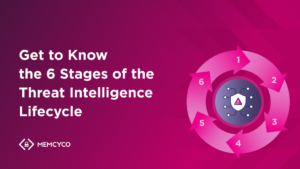 Get to Know the 6 Stages of the Threat Intelligence Lifecycle | Memcyco